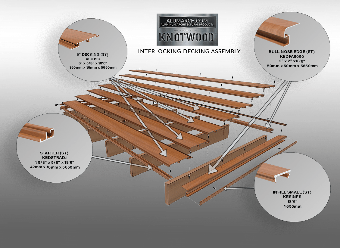 Knotwood Decking - KNOTWOOD Alumarch Texas - Aluminium Woodgrain